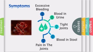 Bleeding | PPT