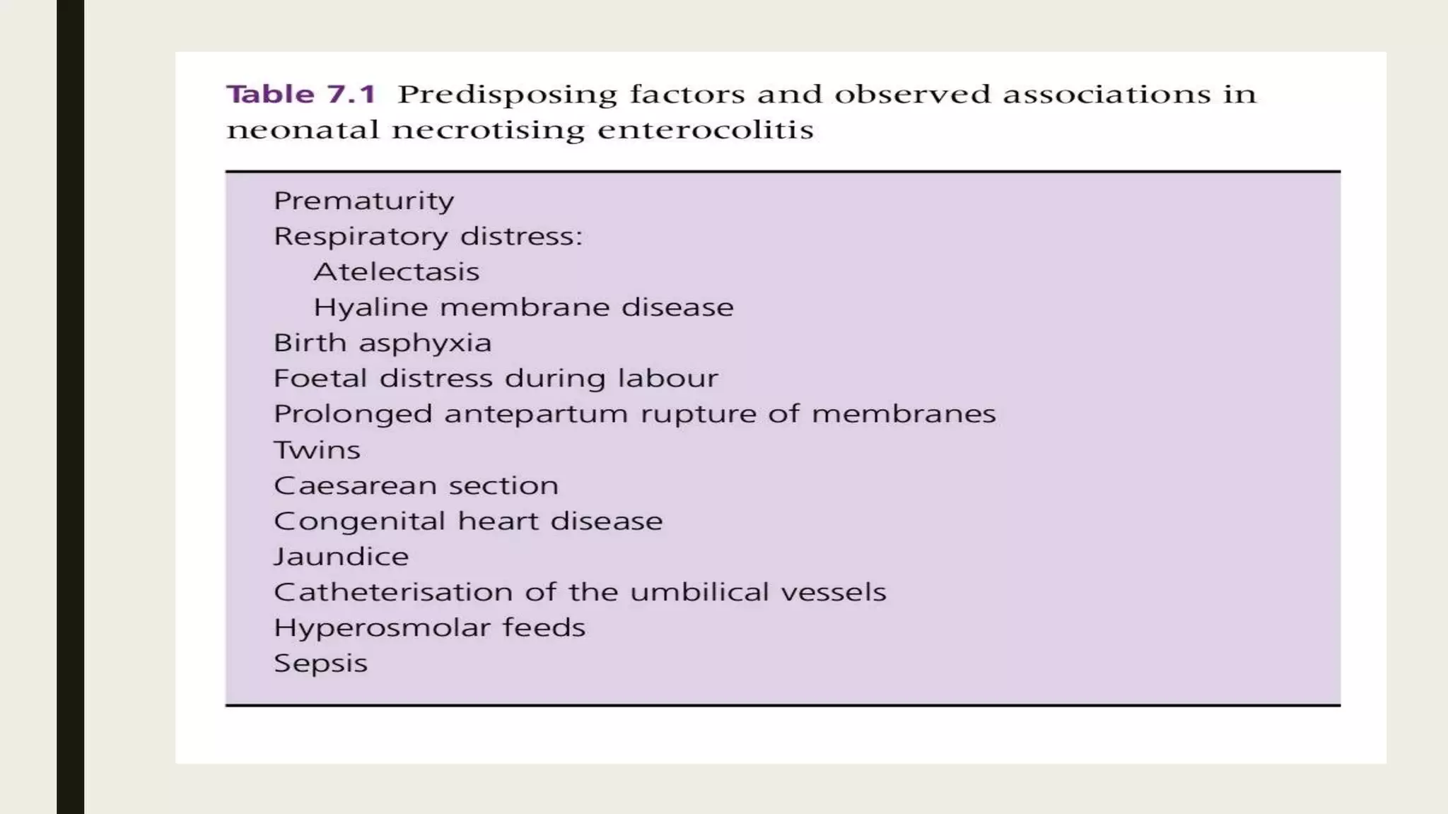 bleeding per -rectum.ppt | Digestive Disorders | Diseases and Conditions