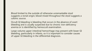 bleeding per -rectum.ppt | Digestive Disorders | Diseases and Conditions