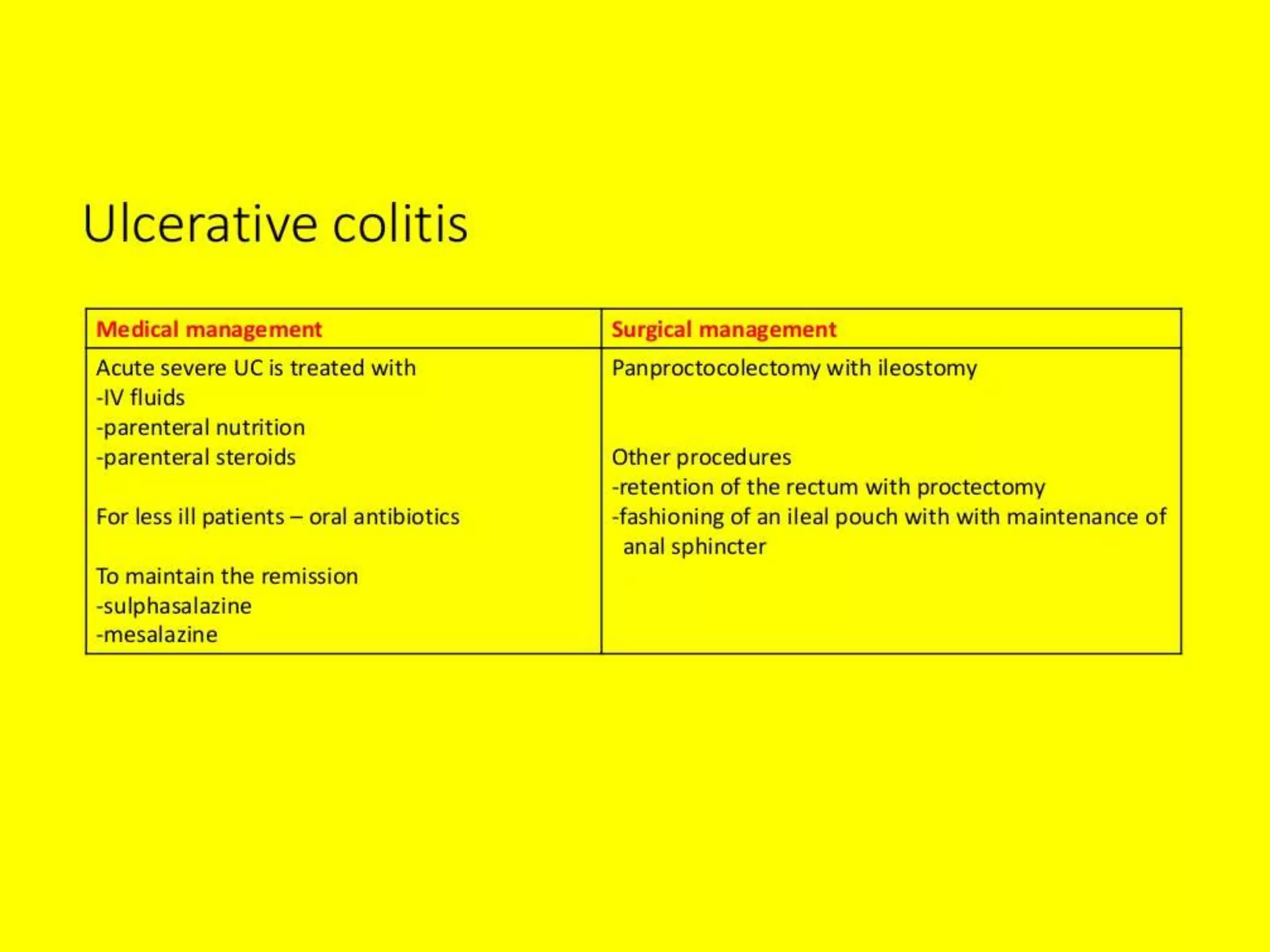 BLEEDING PER RECTUM BASIC MEDICAL KNOWLEDGE & MANAGEMENT.ppt