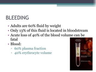Bleeding shock | PPT