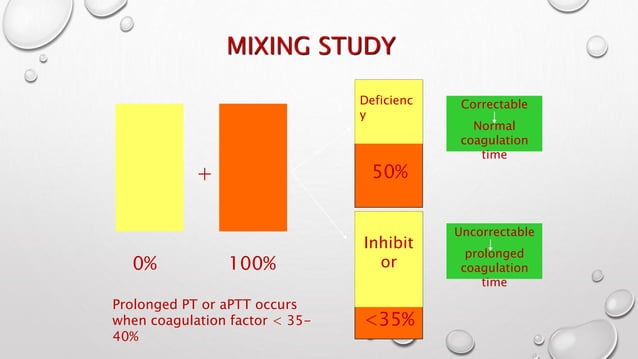 Bleeding tendency | PPTX