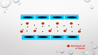 Bleeding tendency | PPTX