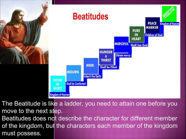 Bleesedness in Meekness | PPT