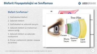 Blefaritpptx | PPTX