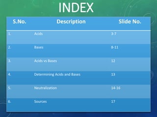Acids, Bases and Neutralization | PPTX