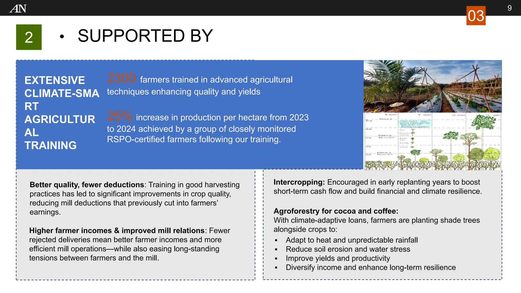Unlocking Climate Finance for Forests – GLF Forests 2025 | PDF