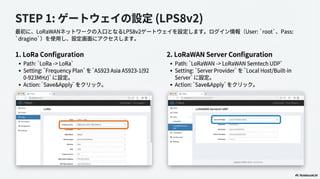 BLEタグと広域LoRaWAN無線ネットワーク・インテグレーションガイド- Dragino BLE-LoRaWANハブ BH01 | PDF