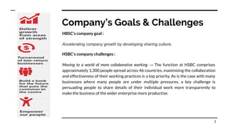 Knowledge Management at HSBC | PDF