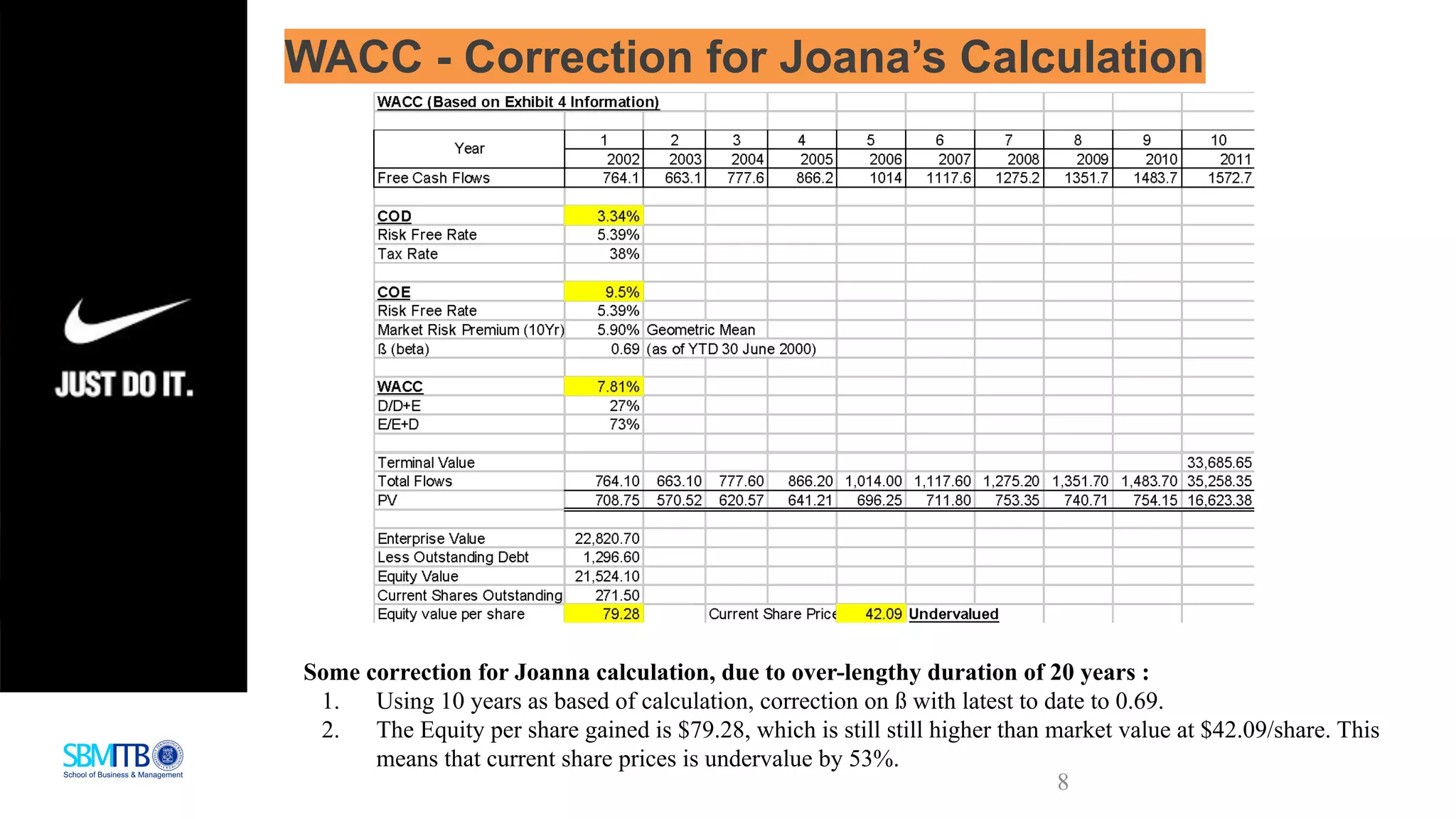 Nike Cost of Capital | PDF