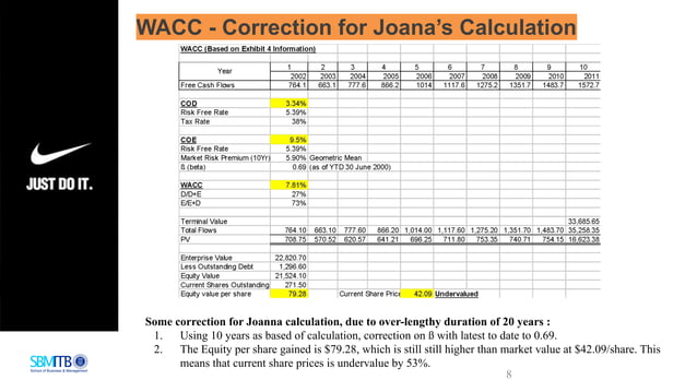 Nike Cost of Capital | PDF | Business Accounting & Finance | Business
