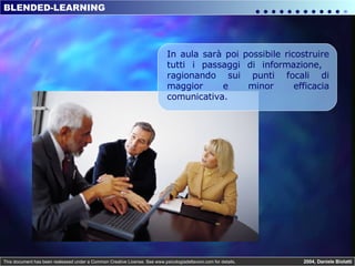 Blended Learning | PPT | Education