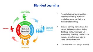blended-learning-DI-PERGURUAN-TINGGI.pptx