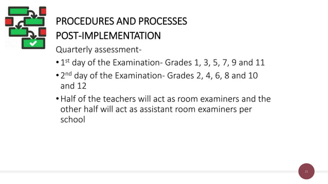 BLENDED-LEARNING-MODULAR-edited final.pptx | Educational Assessment ...