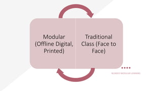 BLENDED-LEARNING-MODULAR-edited final.pptx