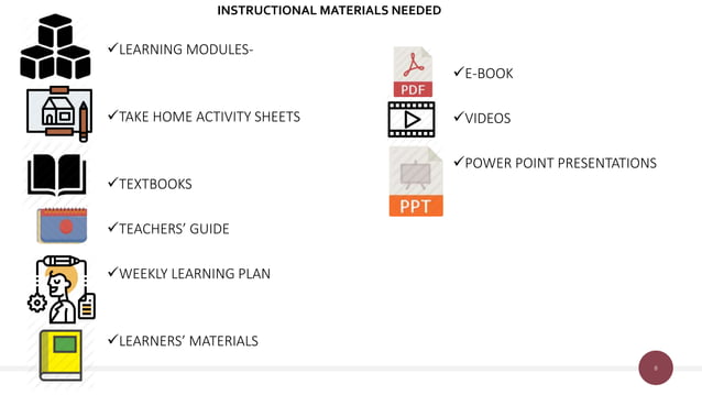 BLENDED-LEARNING-MODULAR-edited final.pptx | Educational Assessment ...