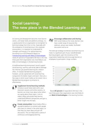 Blended learning-whitepaper | PDF
