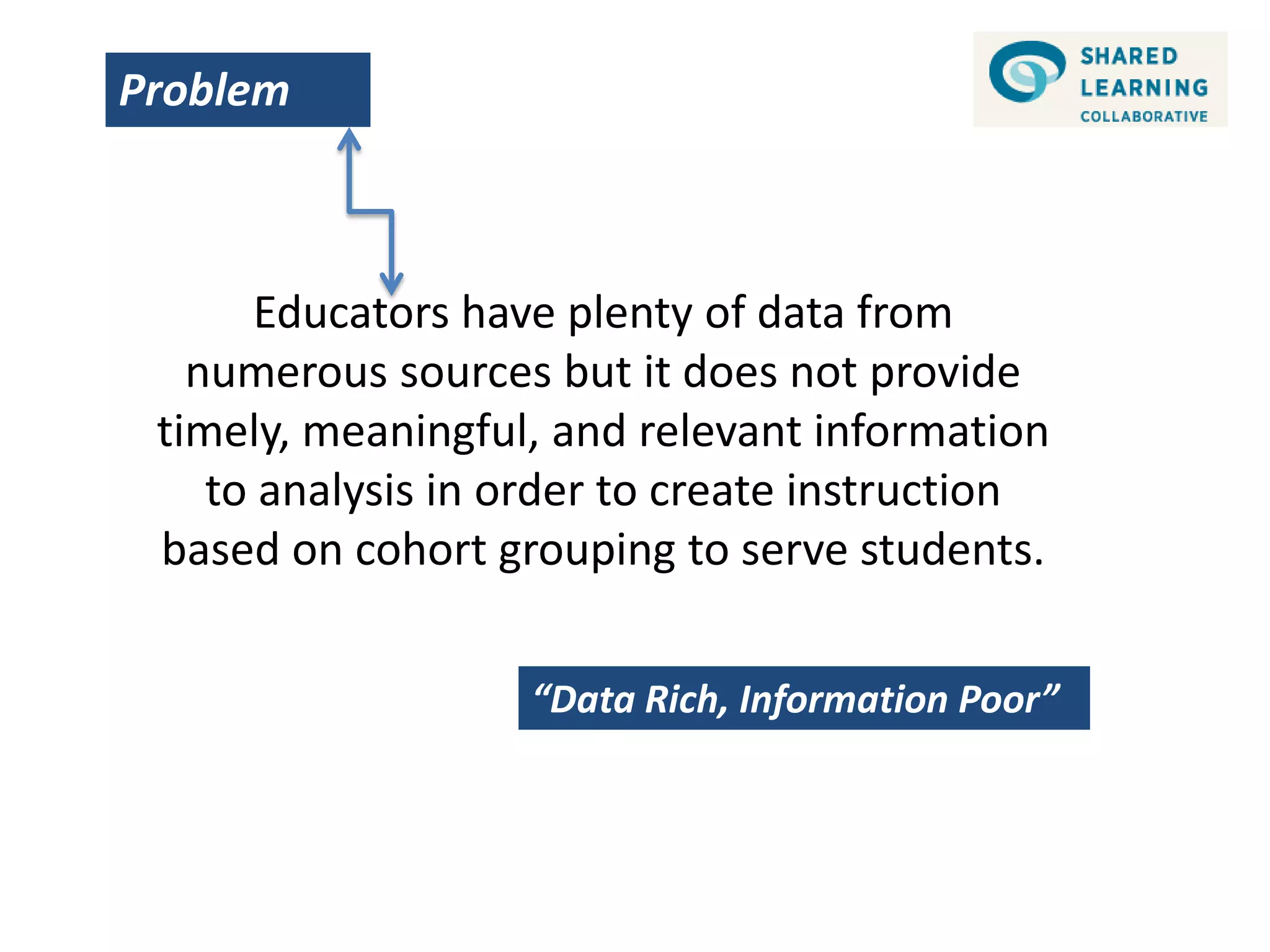 Herding Cats 2.0 by Team Blended Cats | PPTX | Educational Assessment ...