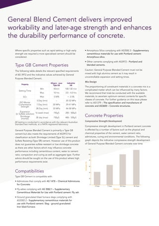 Blended Cement - Cement Australia | PDF