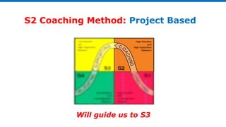 Blended Coaching for R&D Organizations | PDF