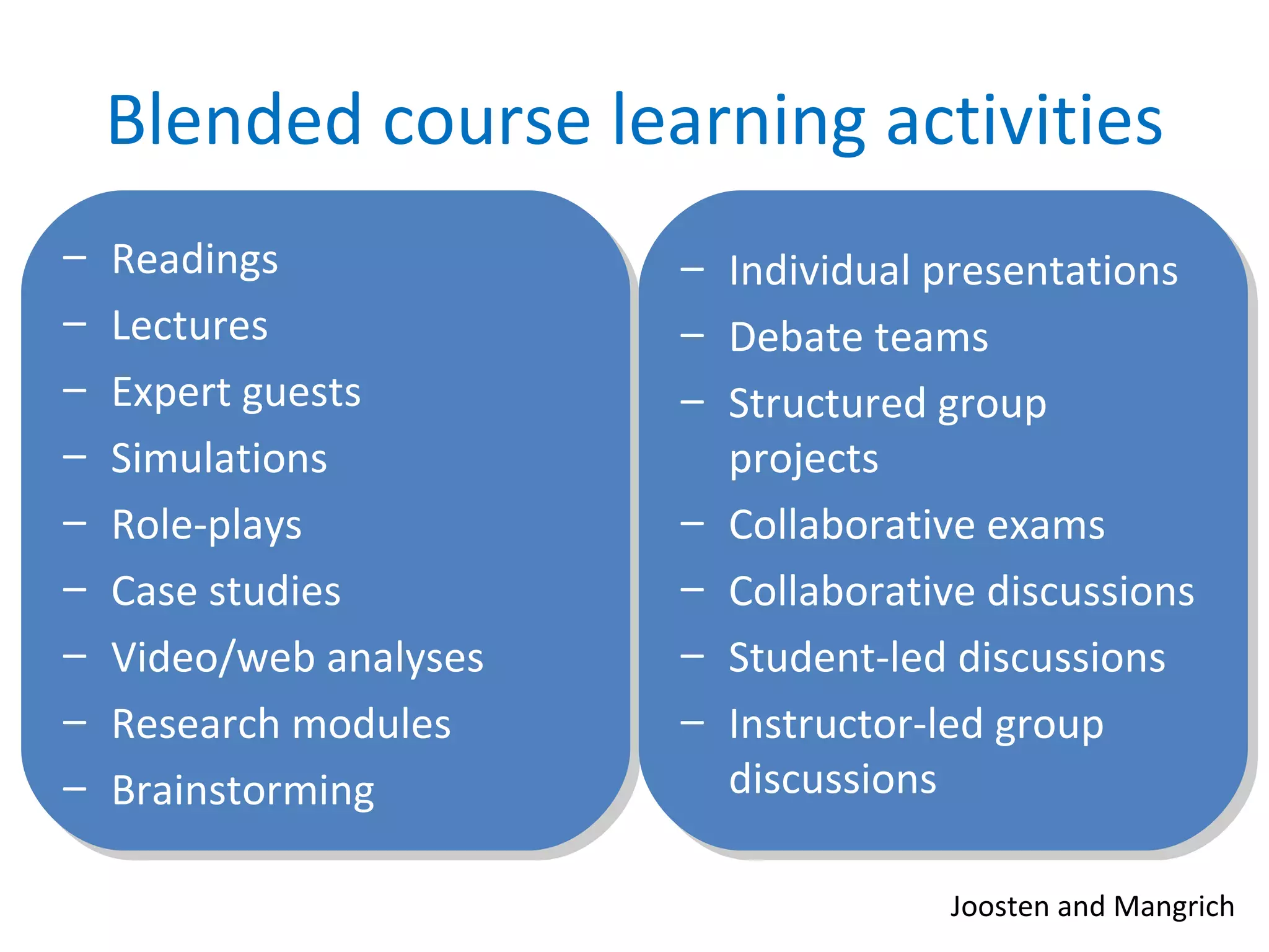 Blended Course Design | PPT