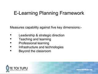 Blended elearning project (1) | PPT