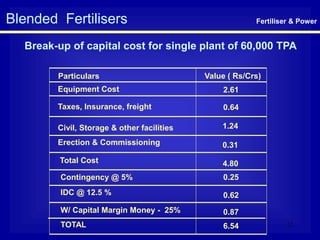 Blended Fertilisers of Fertizer industry.ppt