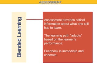 Blended Learning | PPTX