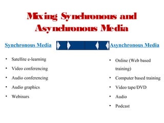 Blended learning | PPT