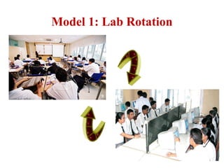 Blended learning | PPT