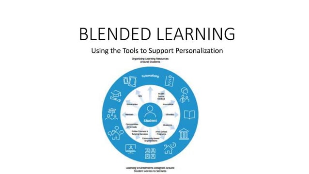 Blended learning | PPTX