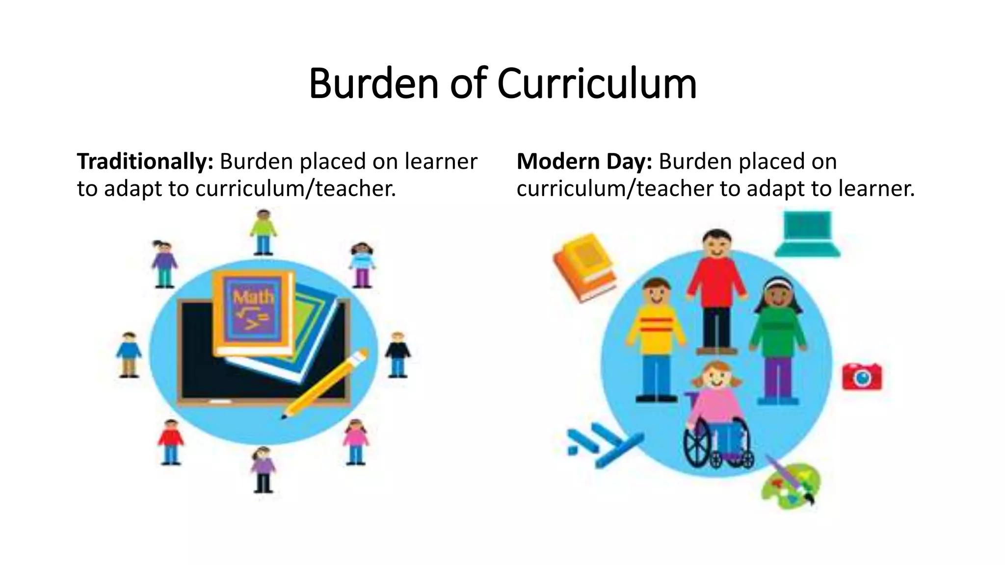 Blended Learning Project | PPT