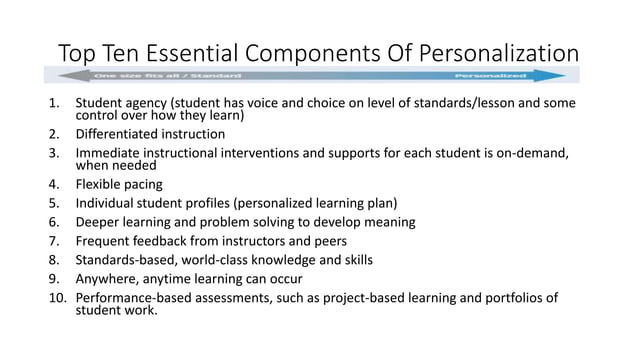 Blended Learning Project | PPT