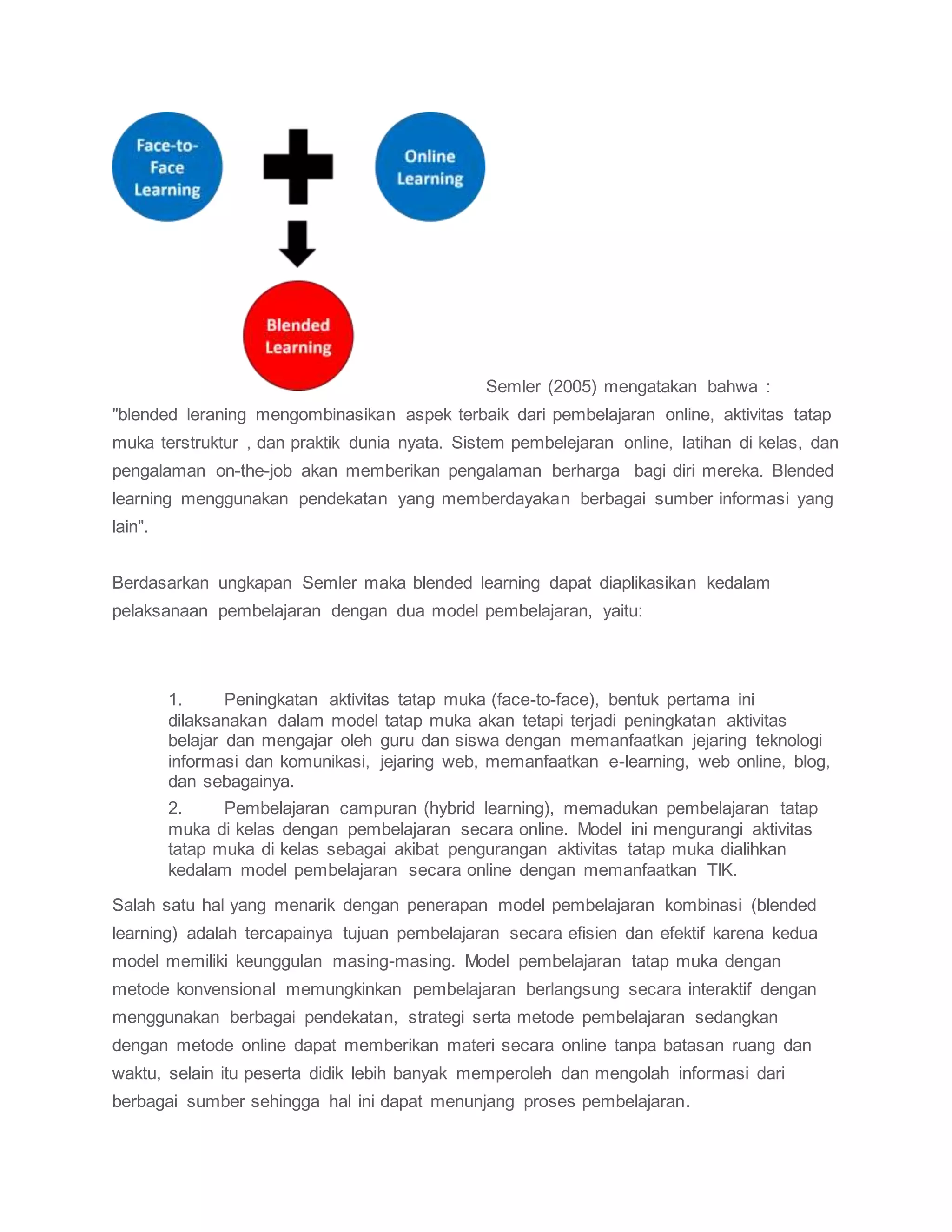 Blended learning | DOCX