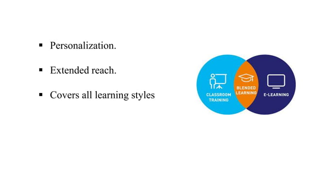 Blended learning | PPT