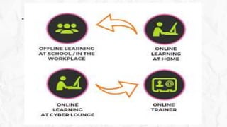 Blended learning | PPTX