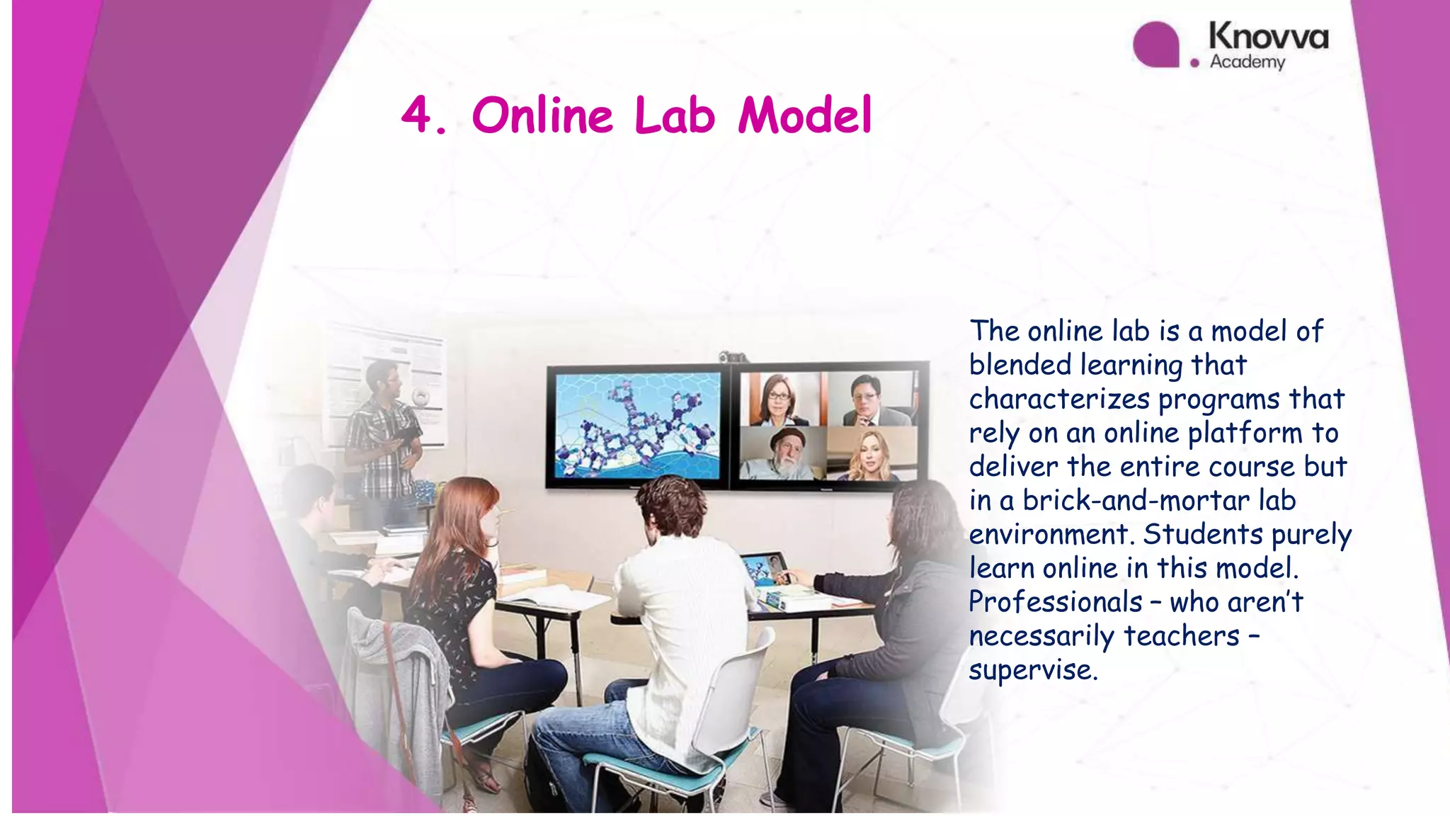 Blended learning.pptx