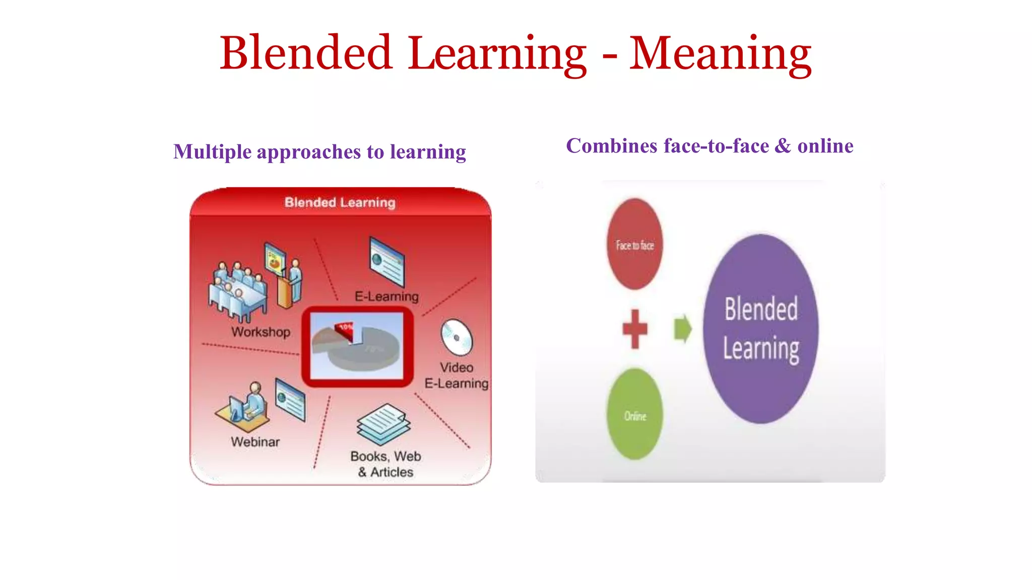 Blended learning.pptx