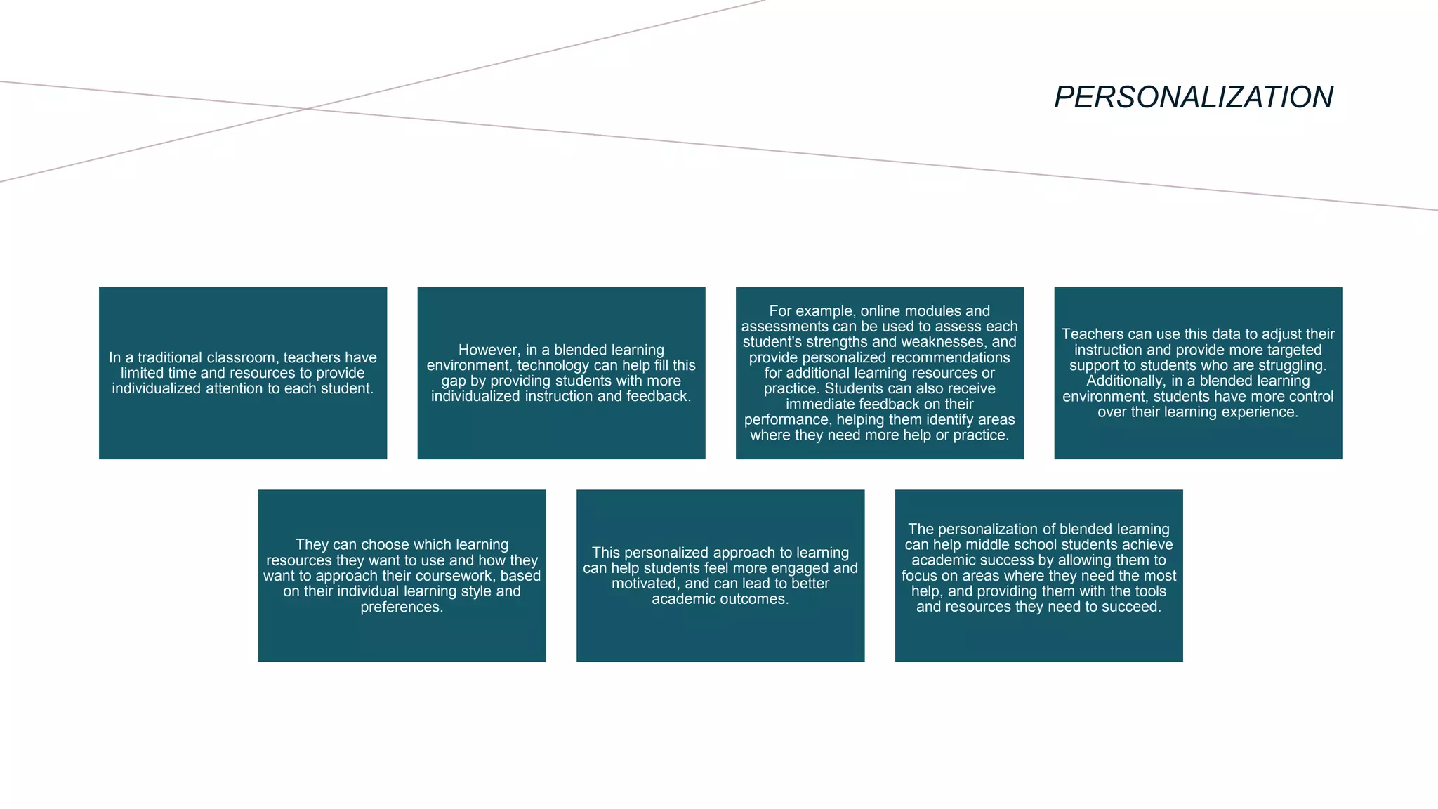 Blended Learning.pptx
