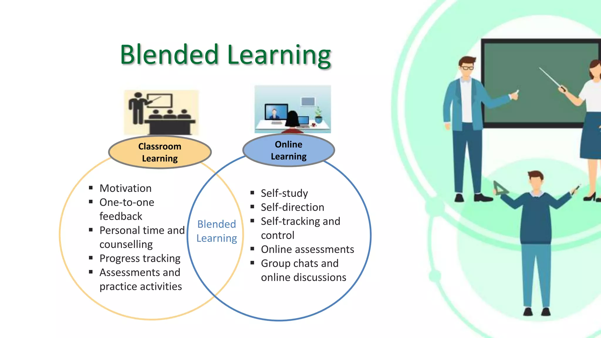 blended learning.pptx
