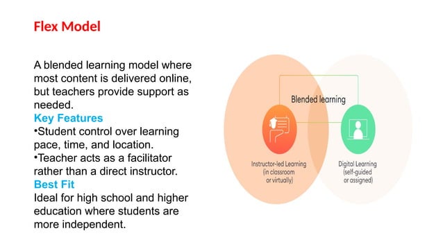 Blended Learning for the 21st Century: Models, Challenges, and Best ...