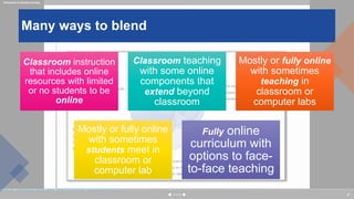 Towards Blended Learning; Strategies and Roles of Teachers | PDF