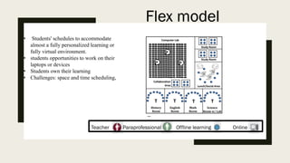 Towards Blended Learning; Strategies and Roles of Teachers | PDF