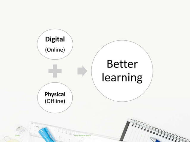 Blended learning slideshare | PPT