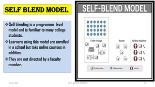 blended learning (1)-converted.pdf