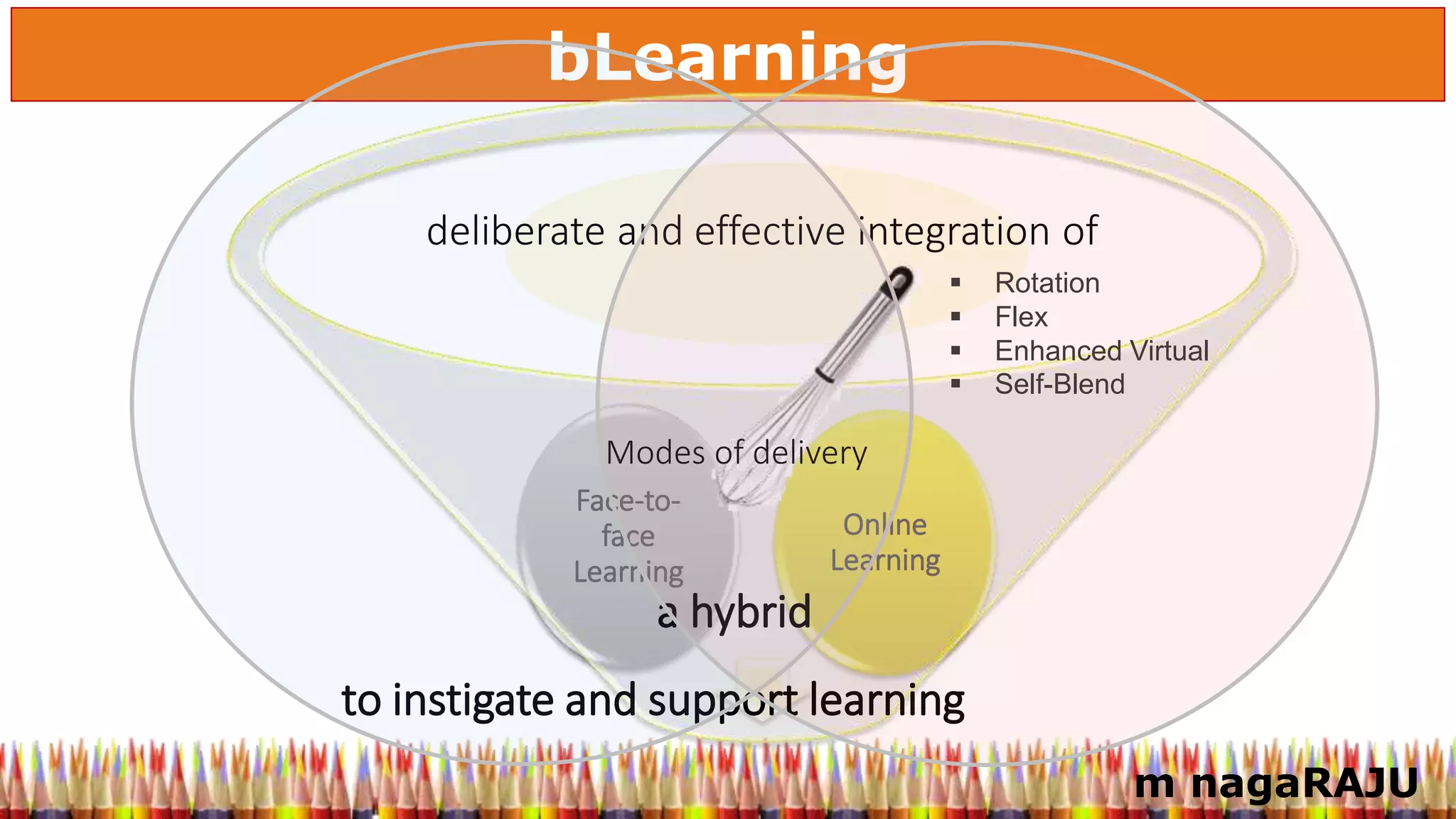Blended Learning | PPT