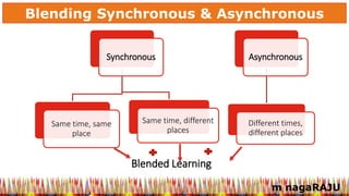 Blended Learning | PPT