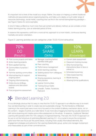 Blended learning 2.0 - 70:20:10 what it is and how to do it | PDF