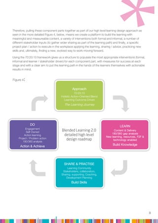Blended learning 2.0 - 70:20:10 what it is and how to do it | PDF