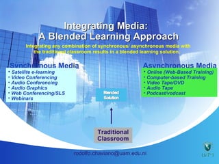 Blended Learning A Multi Link Learning Approach 2009 | PPT